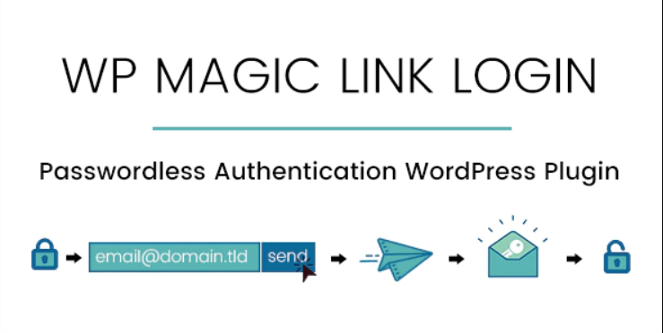 WP Magic Link Login - Passwordless Authentication WordPress Plugin ...